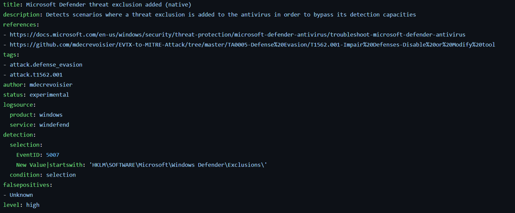 HarfangLab EDR: Driving Cybersecurity Proficiency | Cyber Solutions By Thales
